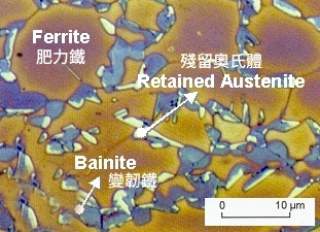 ACTTR Technology::GNR AREX Retained Austenite XRD | X-ray Spectrometer ...